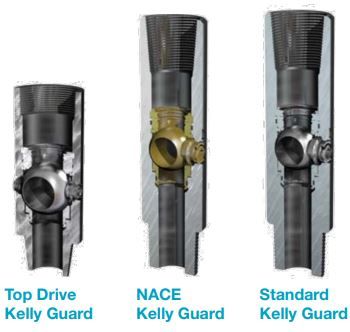 Other Pressure Control Equipment - HMH
