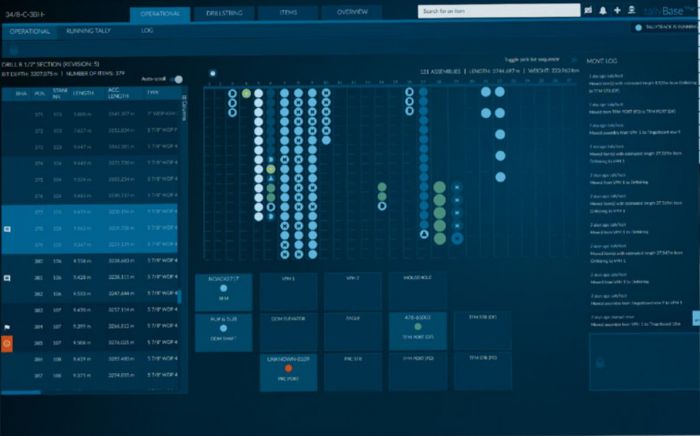 Drilling Digitalization with beAware™ - HMH